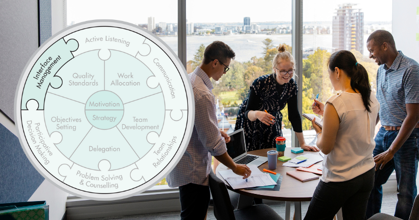 Interface Management: Building Strong Connections for High Performance ...