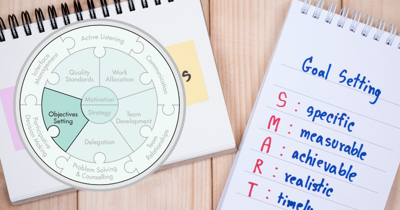 Achieving Success through Effective Objective Setting | TMS APAC