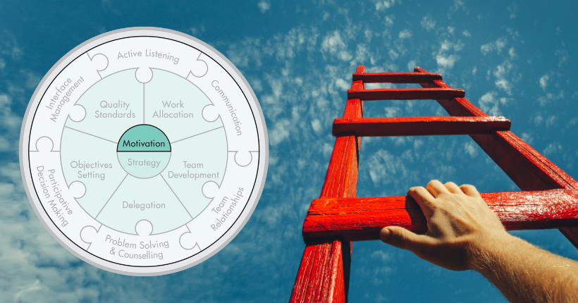 Igniting Potential: The Linking Leader Skill of Motivation | TMS APAC